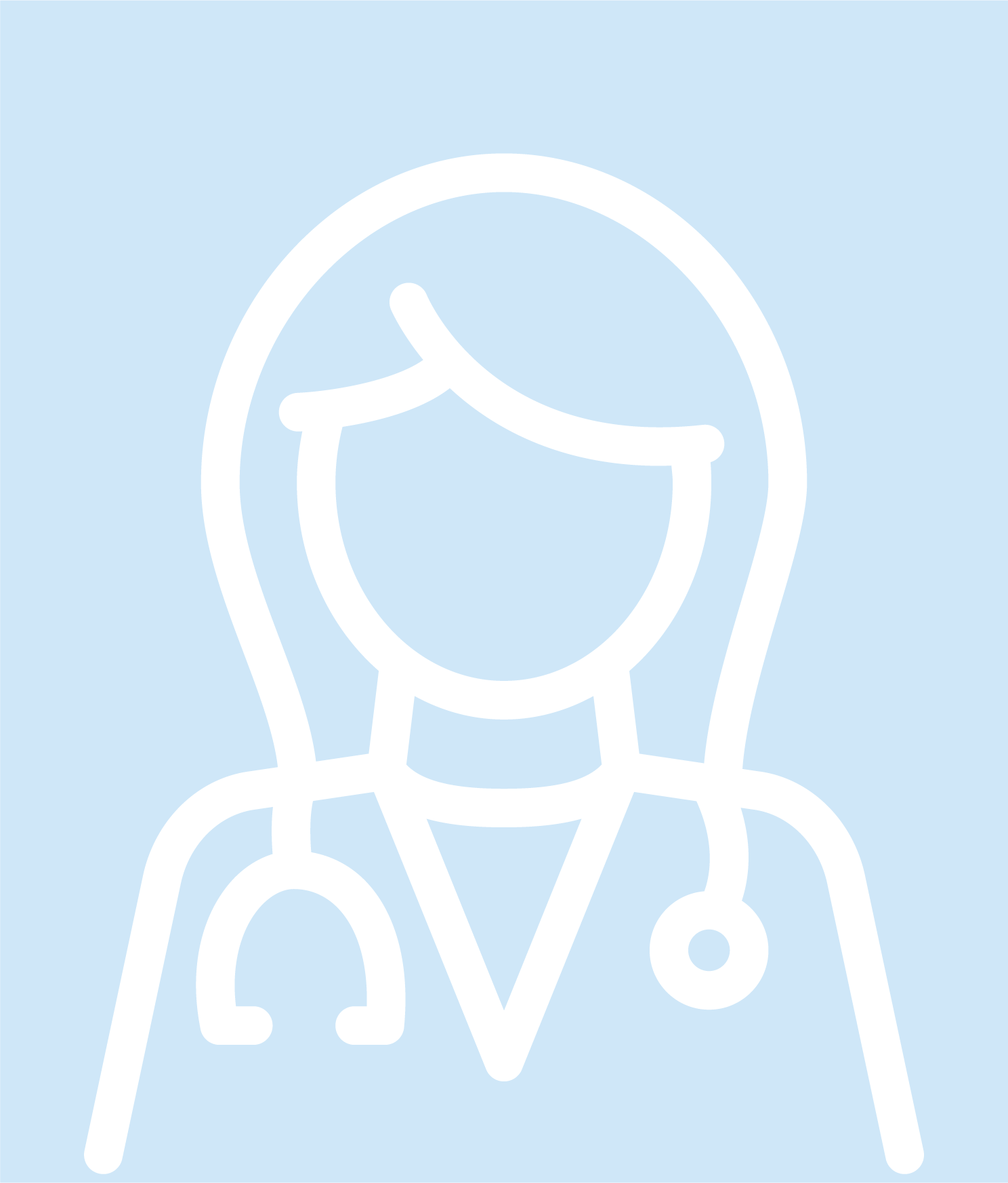 Su Su Latt, Dr. - Department at CLL HEALTH